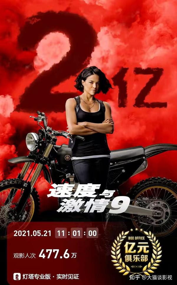速度与激情9票房破5亿，粉丝玩家怎么玩到正版IP衍生游戏？ - 顶点游戏